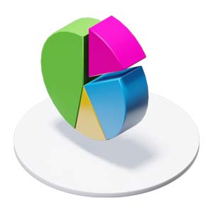 ITSM Metrics: How to Measure ITSM Performance for Success